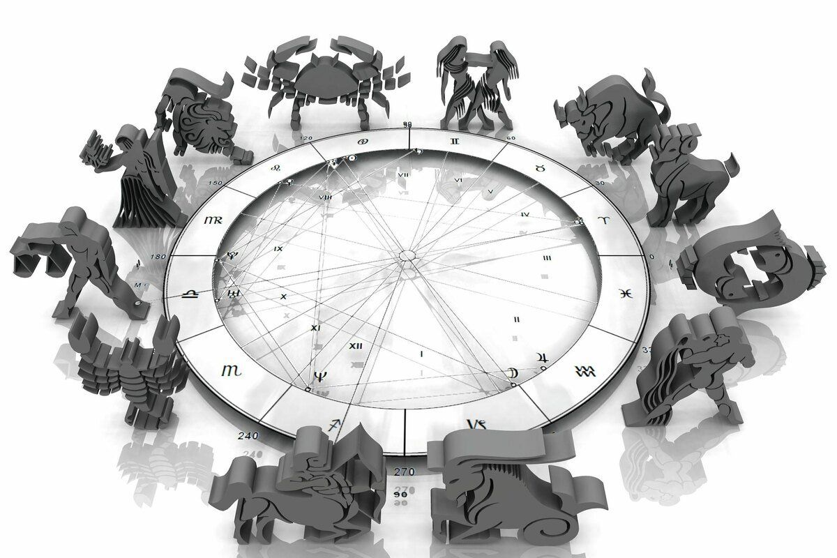 Horoscope Today Daily Horoscope For Free For November 22nd 2020